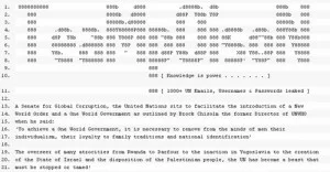 15 Notable Hacker Groups and their Famous Hacks of All Time