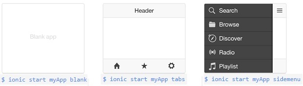 40+ Useful JavaScript Frameworks for Developers - RankRed