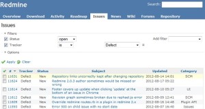 30 Useful Bug Tracking Tools For Developers - RankRed