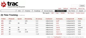 30 Useful Bug Tracking Tools For Developers - RankRed