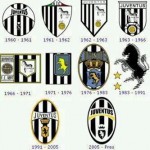 Logo Evolution of Biggest Football Clubs in the world - RankRed