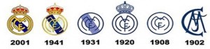 Logo Evolution of Biggest Football Clubs in the world - RankRed