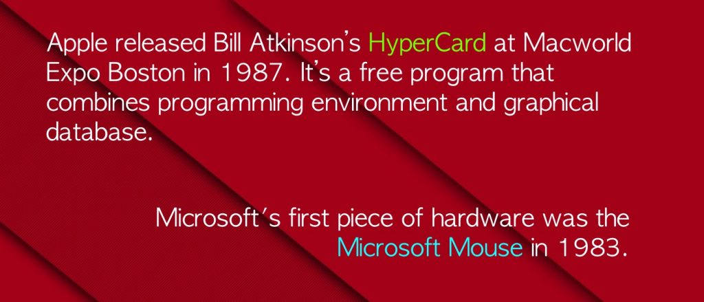 Microsoft Vs Apple: Stats and Facts - RankRed