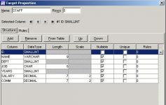 15 Best Test Data Generation Tools In 2025 - RankRed