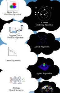 16 Useful Machine Learning Cheat Sheets - RankRed