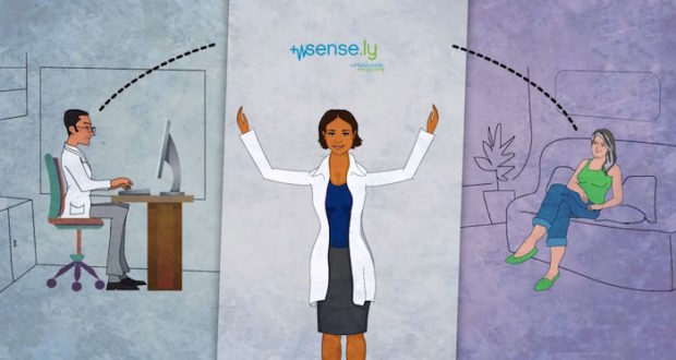 19 Most Innovative Artificial Intelligence Startups - RankRed