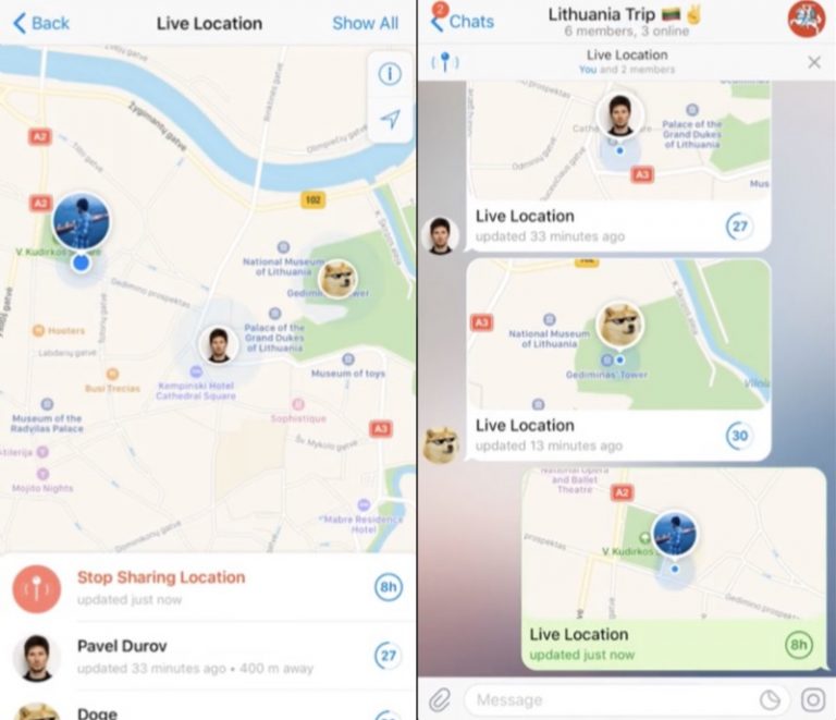 25 Exciting Features Of Telegram Messenger App Of 2026 - RankRed