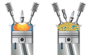 17 Different Car Engine Types | Explained - RankRed