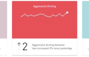 13 Inspiring Automotive Startups That Predict Bright Road Ahead - RankRed