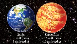 22 Most Interesting Exoplanets with Fascinating Details - RankRed