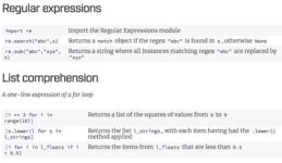 23 Best Python Cheat Sheet For Developers [2025 Edition] - RankRed