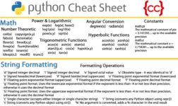 23 Best Python Cheat Sheet For Developers [2025 Edition] - RankRed