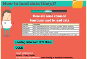 23 Best Python Cheat Sheet For Developers [2025 Edition] - RankRed
