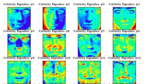 15 Efficient Face Recognition Algorithms And Techniques - RankRed