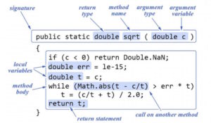 20 Most Useful Java Cheat Sheets For Developers | 2025 Edition - RankRed