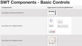 20 Most Useful Java Cheat Sheets For Developers | 2025 Edition - RankRed