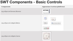 20 Most Useful Java Cheat Sheets For Developers | 2025 Edition - RankRed