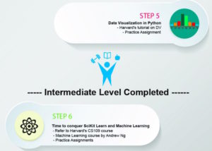 23 Best Python Cheat Sheet For Developers [2025 Edition] - RankRed