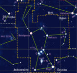 15 Biggest Stars In The Universe | With Fascinating Details - RankRed