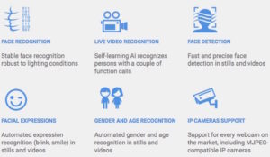 12 Best Face Recognition Apps for iOS and Android | 2025 Edition - RankRed