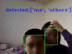 15 Efficient Face Recognition Algorithms And Techniques - RankRed