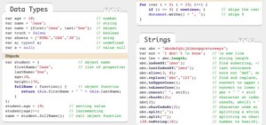 20 Useful JavaScript Cheat Sheets of 2025 - RankRed
