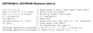 20 Most Useful C and C++ Cheat Sheets | 2025 Edition - RankRed