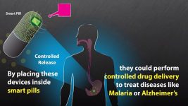 New Technology Can Power Devices Inside Human Body Without Batteries ...