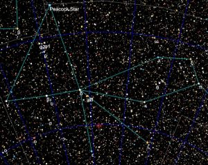 Solar Twin: A Star That Is Almost Identical To Our Sun - RankRed