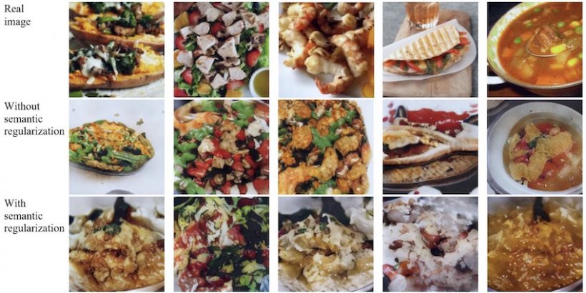 AI Generates Images Of Finished A Meal From A Simple Text-Based Recipe ...