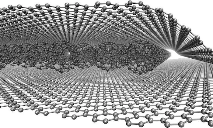 Assembling Graphene-Like 2D Materials In Vertical Stack Yields ...