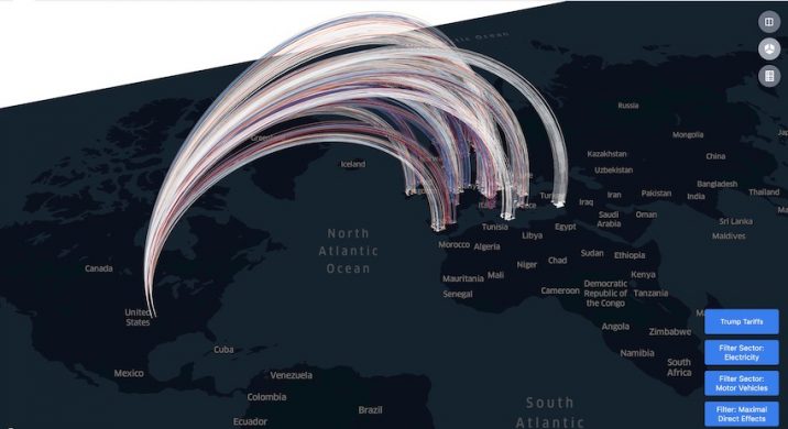 Classical Physics Method Can Accurately Predict Economic Growth - RankRed