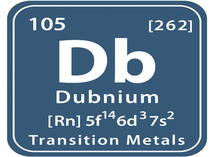 7 Heaviest Elements On Earth | By Atomic Mass - RankRed