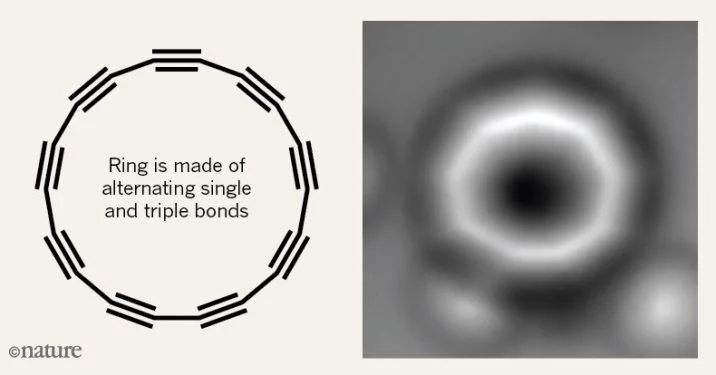 Cyclocarbon: The First Ring-Shaped Molecule Of 18 Carbon Atoms - RankRed