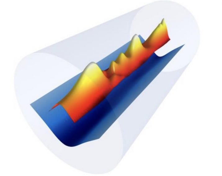 The Most Powerful Laser Plasma Accelerator [As Of 2025] - RankRed