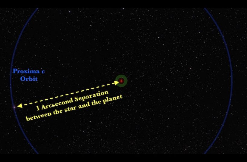 Closest Star To The Sun May Be Hosting A Hidden Super-Earth - RankRed