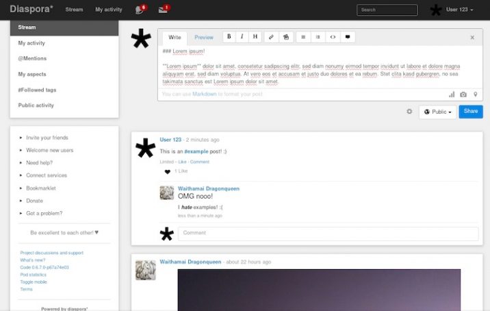 16 Best Tumblr Alternatives Of 2026 - RankRed