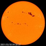 What Color Is The Sun? A Simple Explanation - RankRed