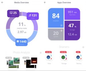 14 Best Android Cleaner Apps Of 2025 - RankRed