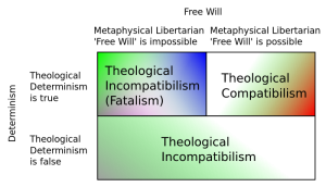 What Is Murphy's Law? How does It Work? - RankRed
