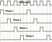 What Is A VRM (Voltage Regulator Module)? A Simple Overview - RankRed