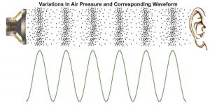 14 Best Examples Of Radiation And Their Effects - RankRed