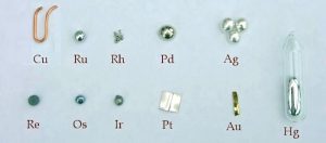 14 Different Types of Metals | With Examples - RankRed