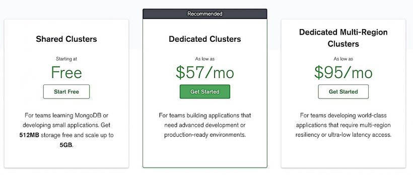 13 Big Data Databases For Your Project In 2025 - RankRed