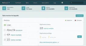 13 Big Data Databases For Your Project In 2025 - RankRed