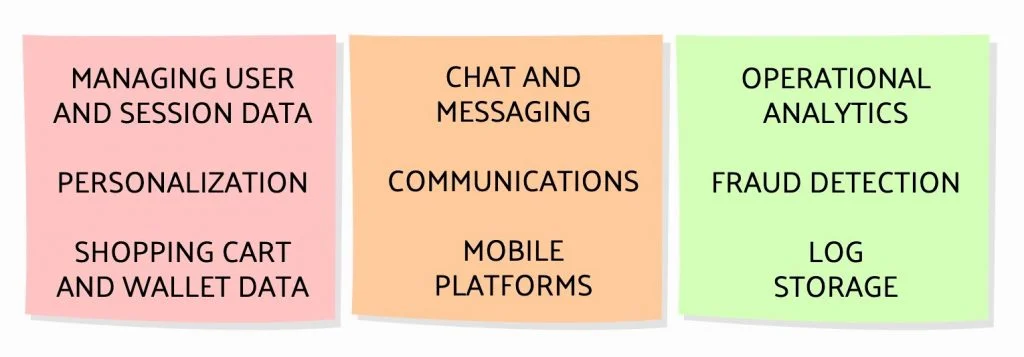 13 Big Data Databases For Your Project In 2025 - RankRed