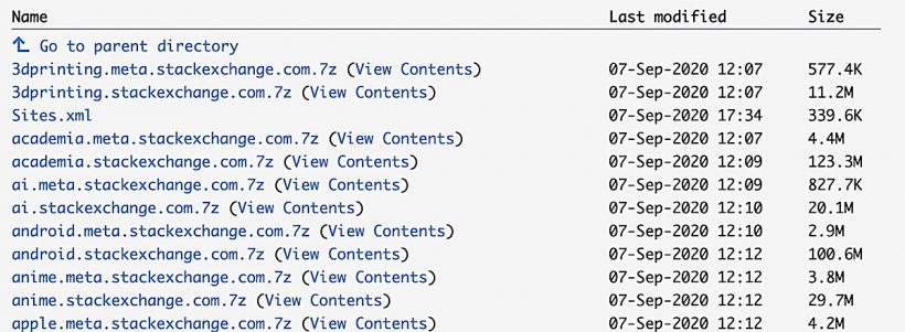 13 Big Data Databases For Your Project In 2025 - RankRed