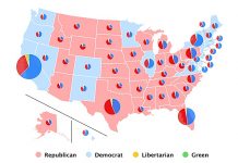 12 Different Types Of Forensic Science - RankRed
