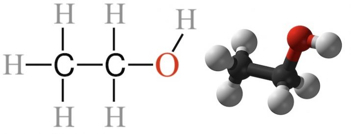 13 Best Examples of Pure Substances [Simple Explanation] - RankRed