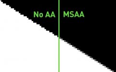 What Is Anti-Aliasing? 6 Different Types & Methods - RankRed